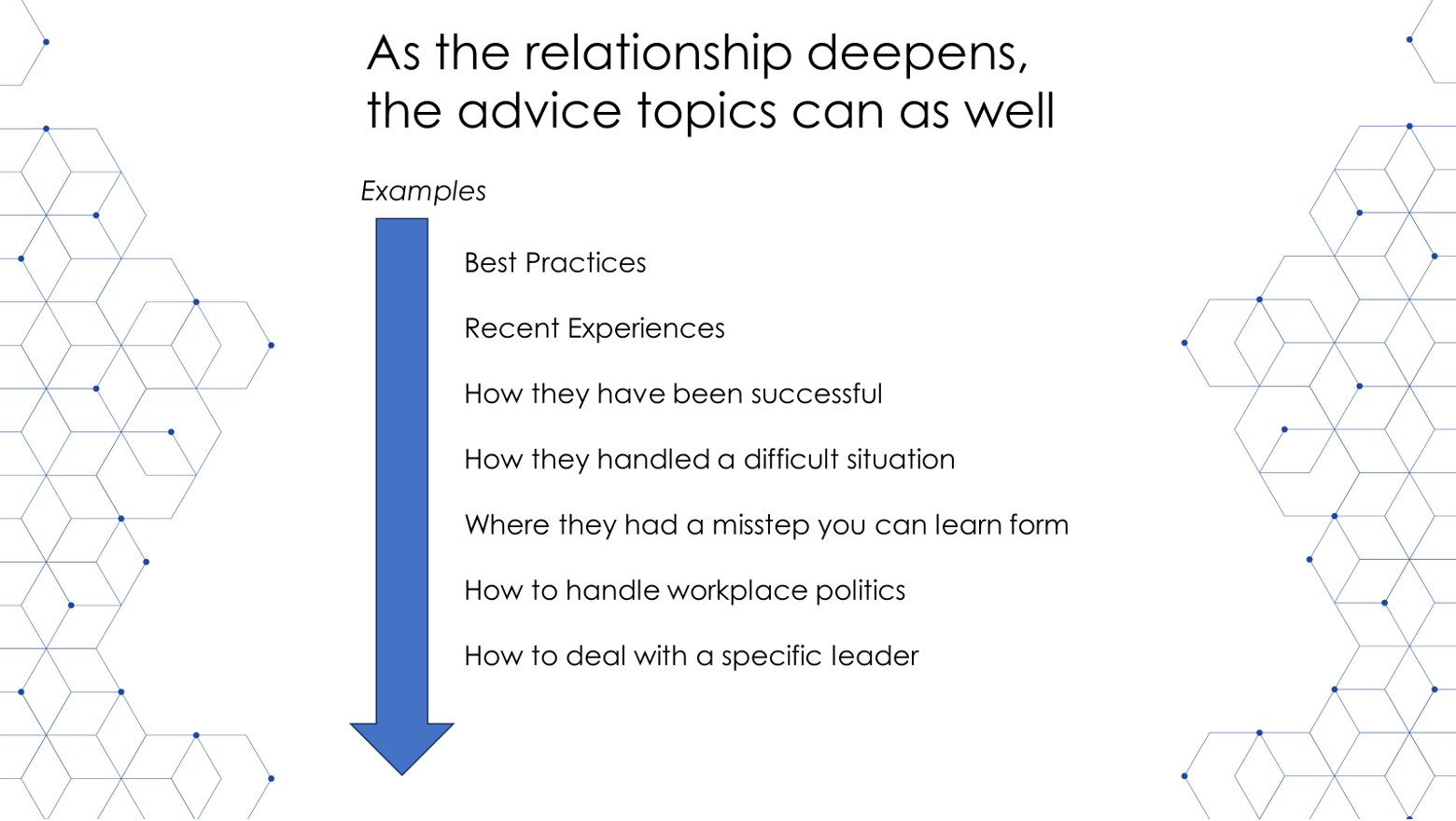 Networking Part II: The Art of Asking for Advice - reagancannon.com